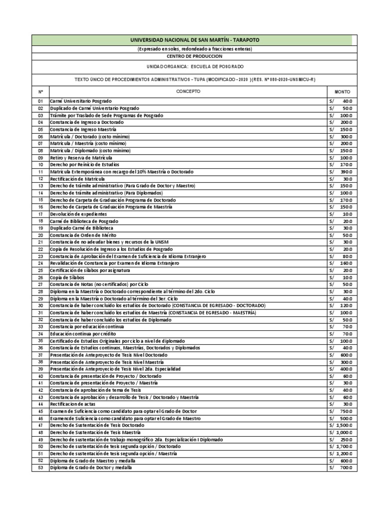 Tarifario Epg | PDF | Calificaciones | Titulo academico