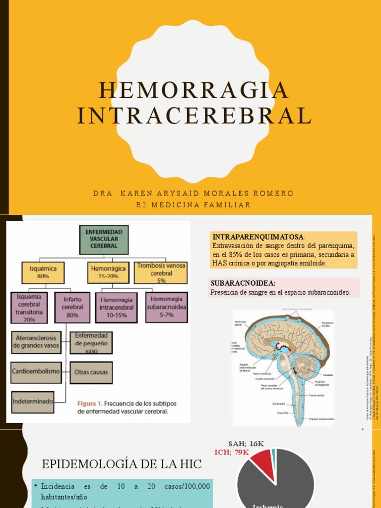 Hemorragia Intracraneal Exposicion | PDF | Hipertensión ...
