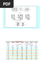L Profile, Steel Unequal Angles, Sections Sizes, Dimensions, Properties ...