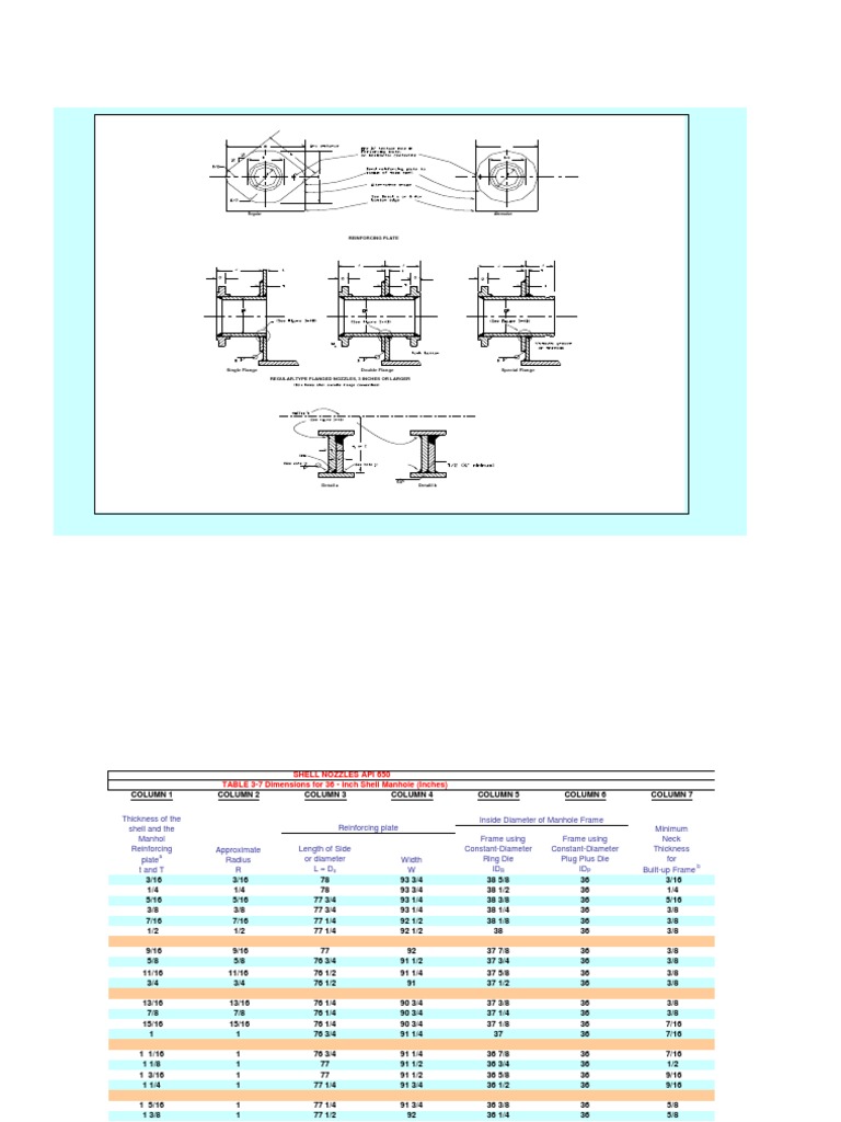 API 650 Tank Nozzle Stand Out | PDF | Column | Pipe (Fluid Conveyance)