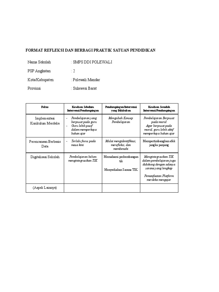 Format Refleksi Dan Berbagi Praktik Satuan Pendidikan | PDF