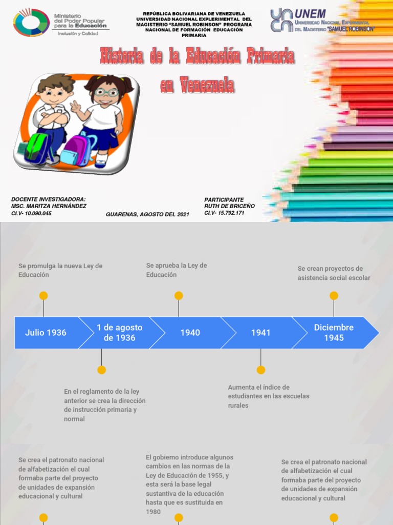 Ruth Rivas - Linea de Tiempo Historia de La Educaión en Venezuela - PNFP | PDF