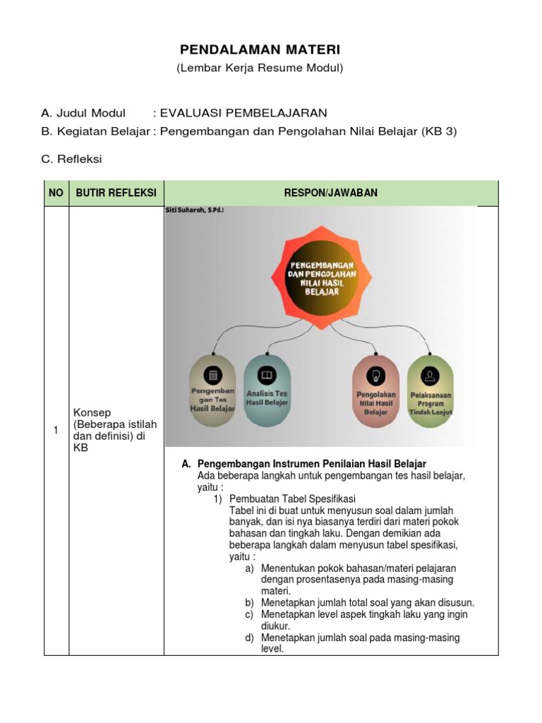 Resume KB 3 Evaluasi Pembelajaran | PDF