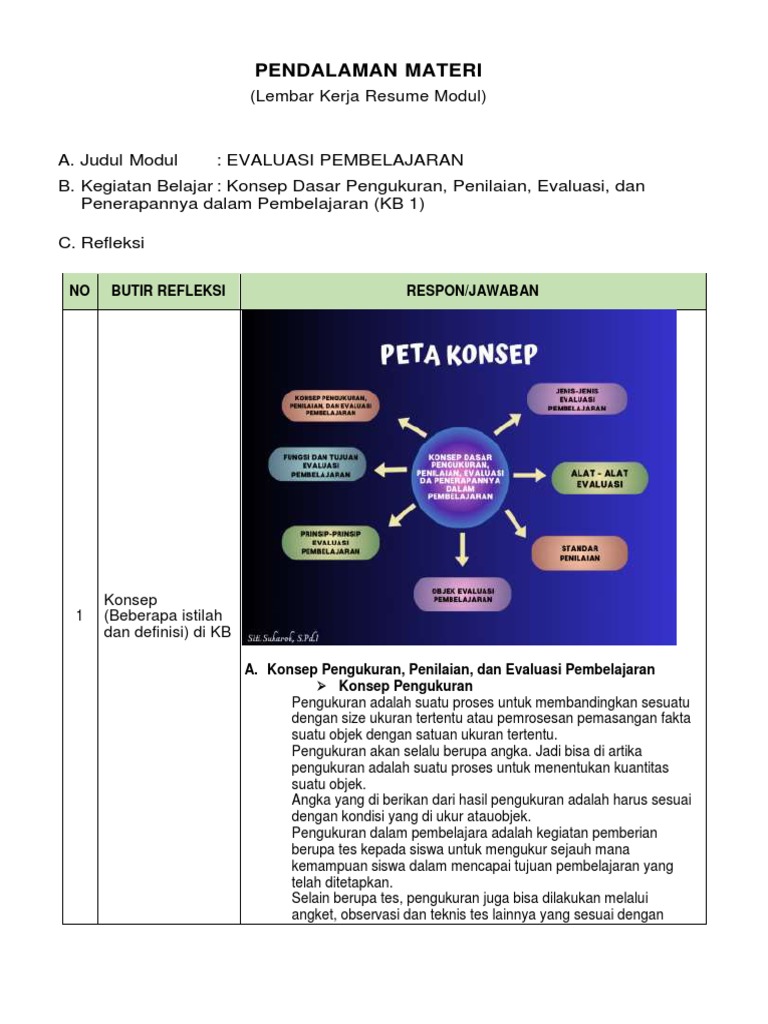 Resume KB 1 Evaluasi Pembelajaran | PDF