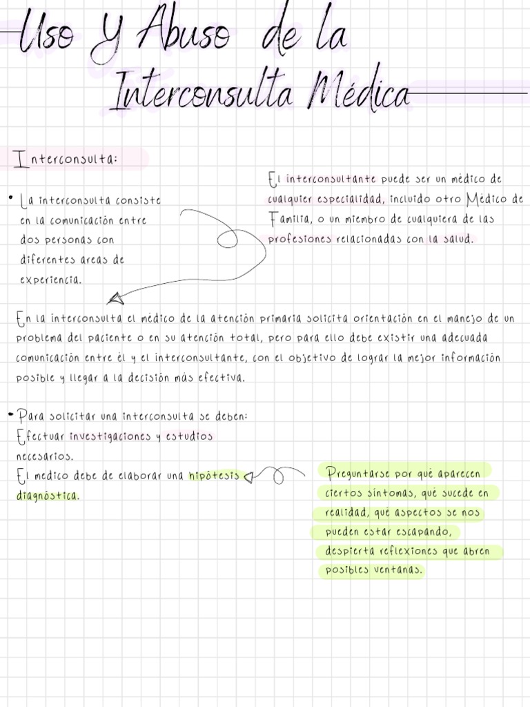 Uso y Abuso de La Inter Consulta | PDF