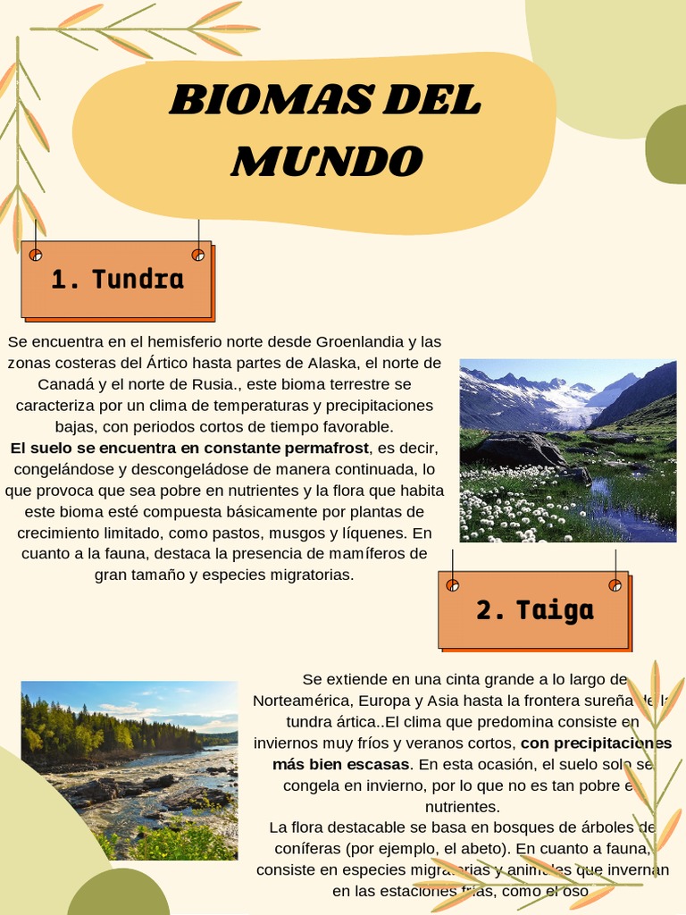 Biomas Biologia | PDF