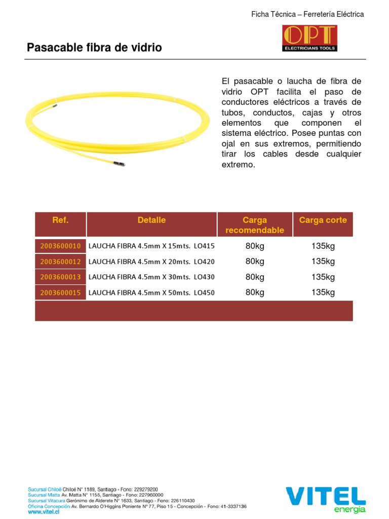 Cintas Pasacables OPT 2023 | PDF