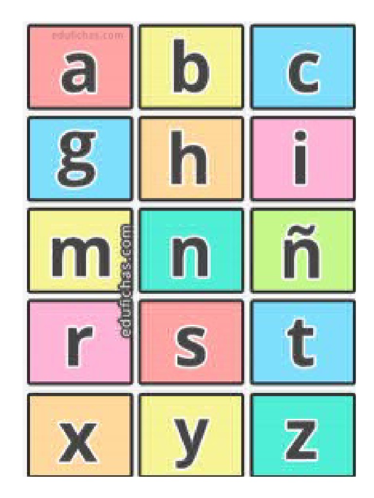 Abecedario Minuscula Imprenta | PDF