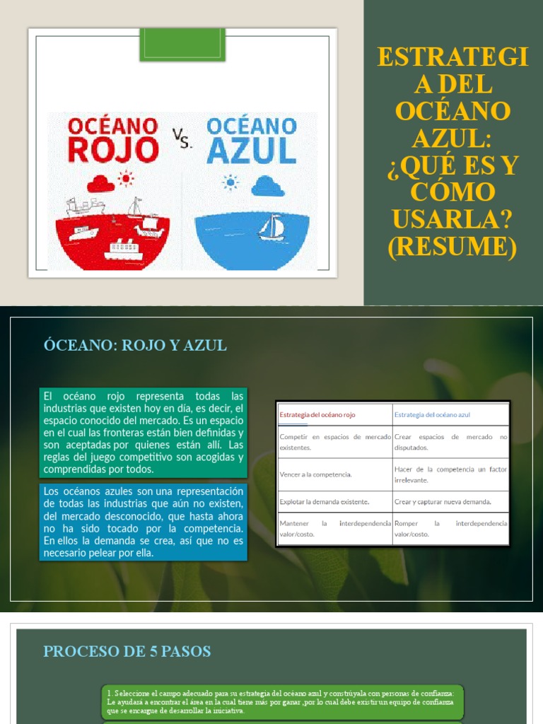 Estrategia Del Océano Azul y Rojo | PDF