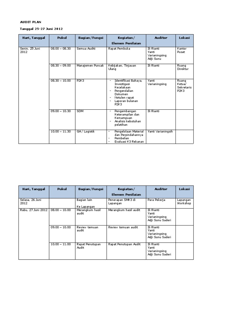 Contoh AUDIT PLAN - SMK3 | PDF