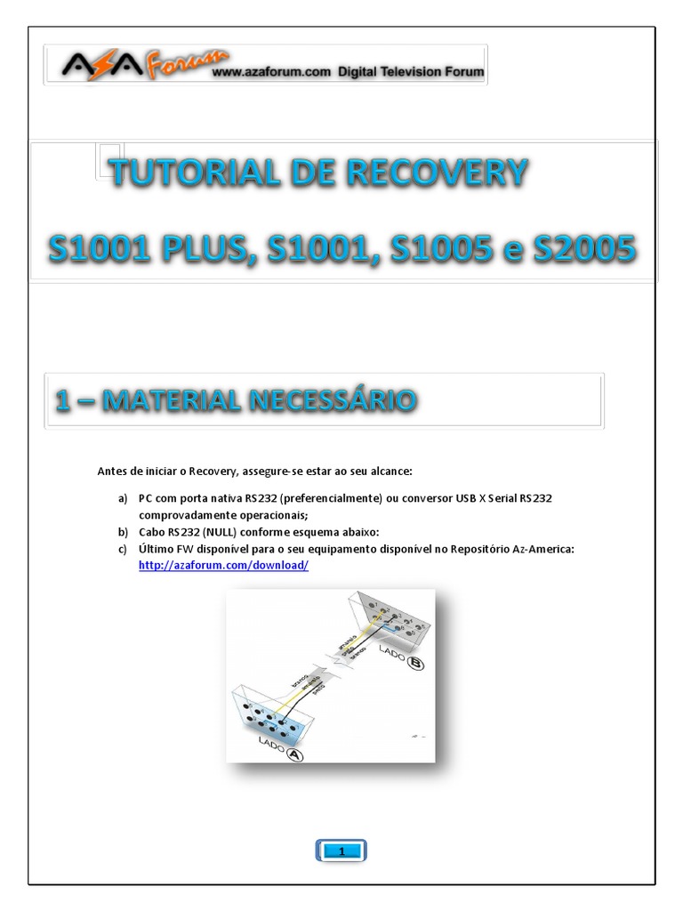 TUTORIAL DE RECOVERY DO S1001 - S1001 PLUS, S1005, S1006, S1007 e S2005 ...