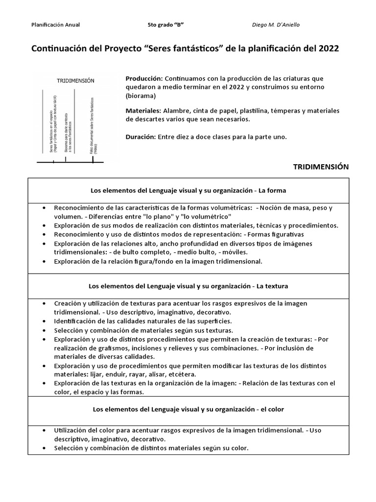 Planificación Anual 5to Grado | PDF | Imagen