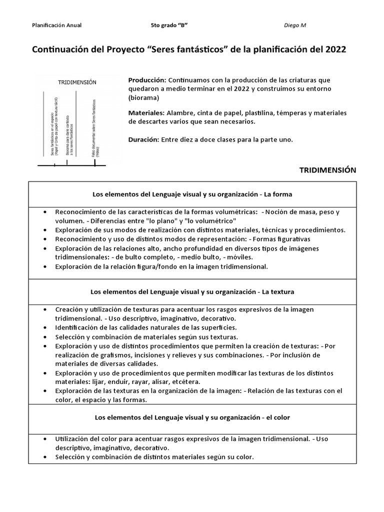 Planificación Anual 5to Grado Lengua 2018 | PDF | Imagen