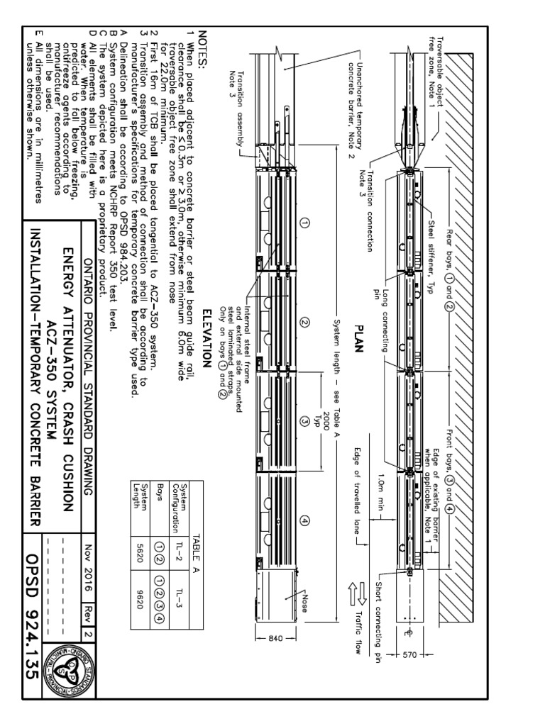 OPSD 924.135 Rev#2 Nov16 | PDF