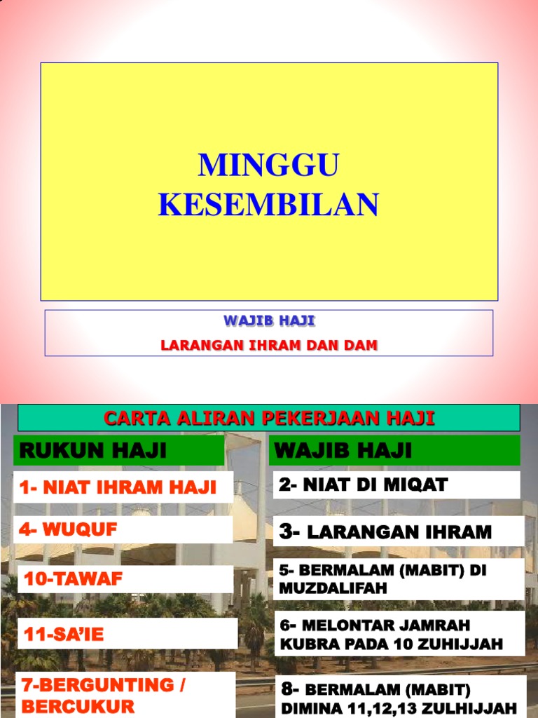 Bahan Taklimat 9 - Wajib Haji Larangan Ihram Dan Dam | PDF