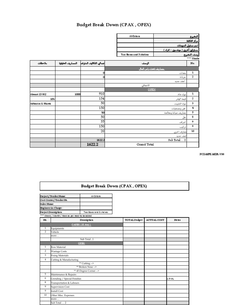 Budget Break Down | PDF