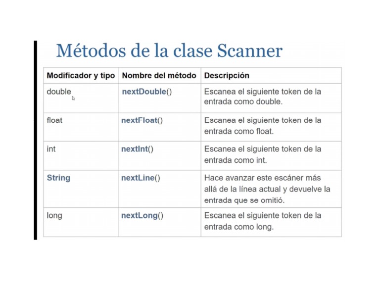 Metodos Clase Scanner | PDF Metodos Clase Scanner | PDF
