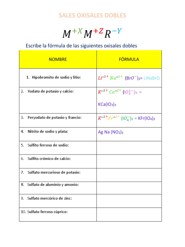 Sales Oxisales Dobles Formular | PDF | Compuestos químicos | Ciencias ...