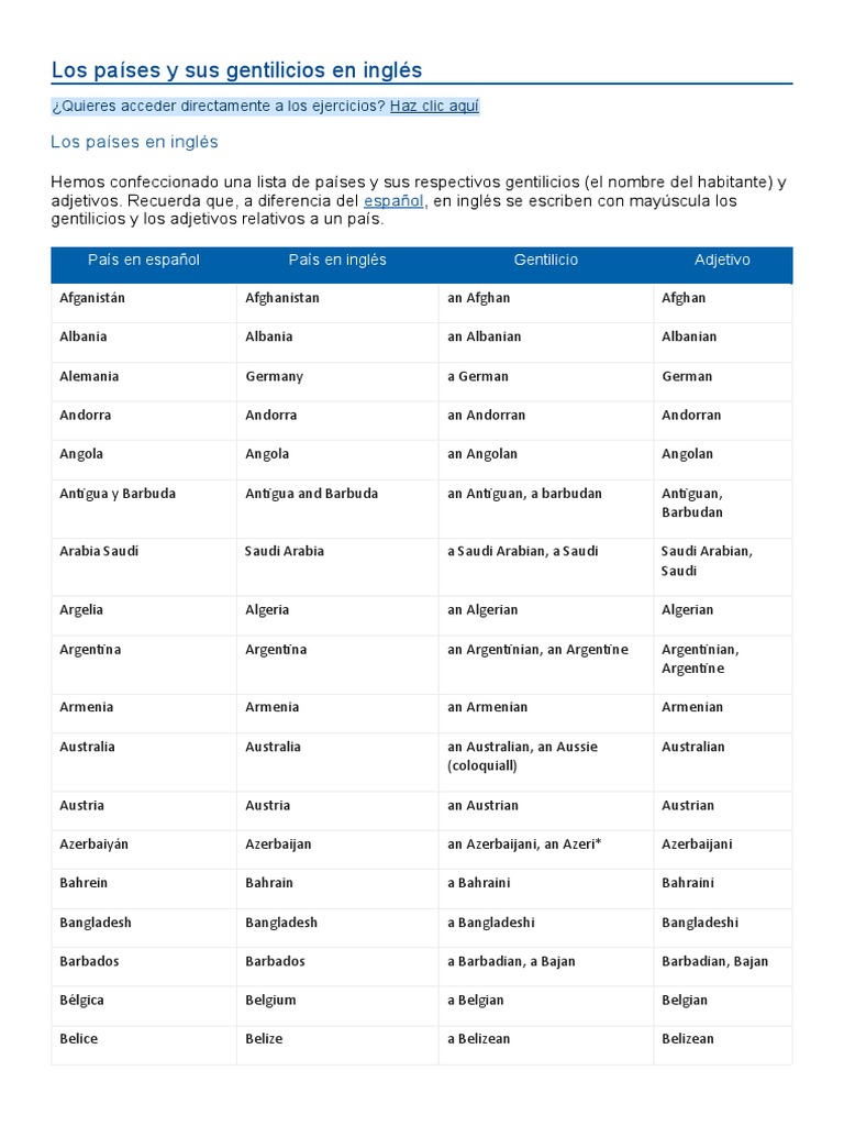 Paises y Gentilicios | PDF