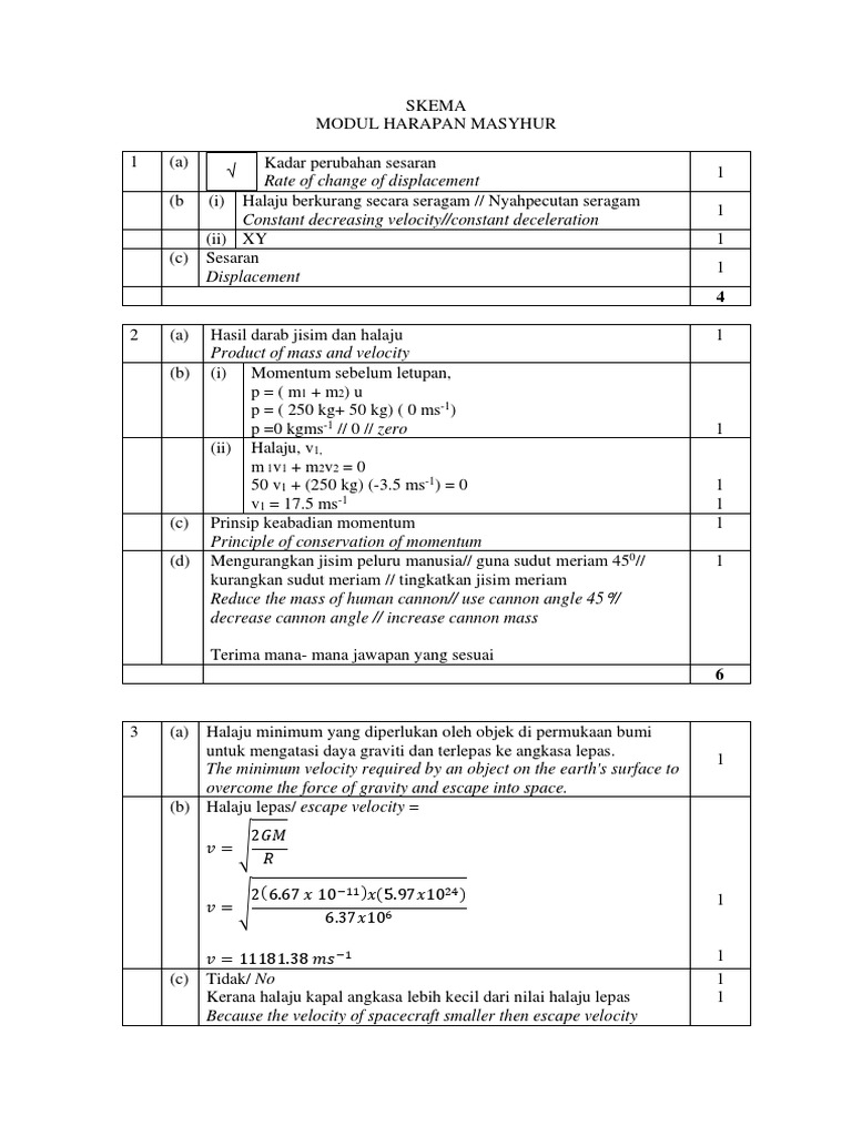 Skema Modul Masyhur Final | PDF