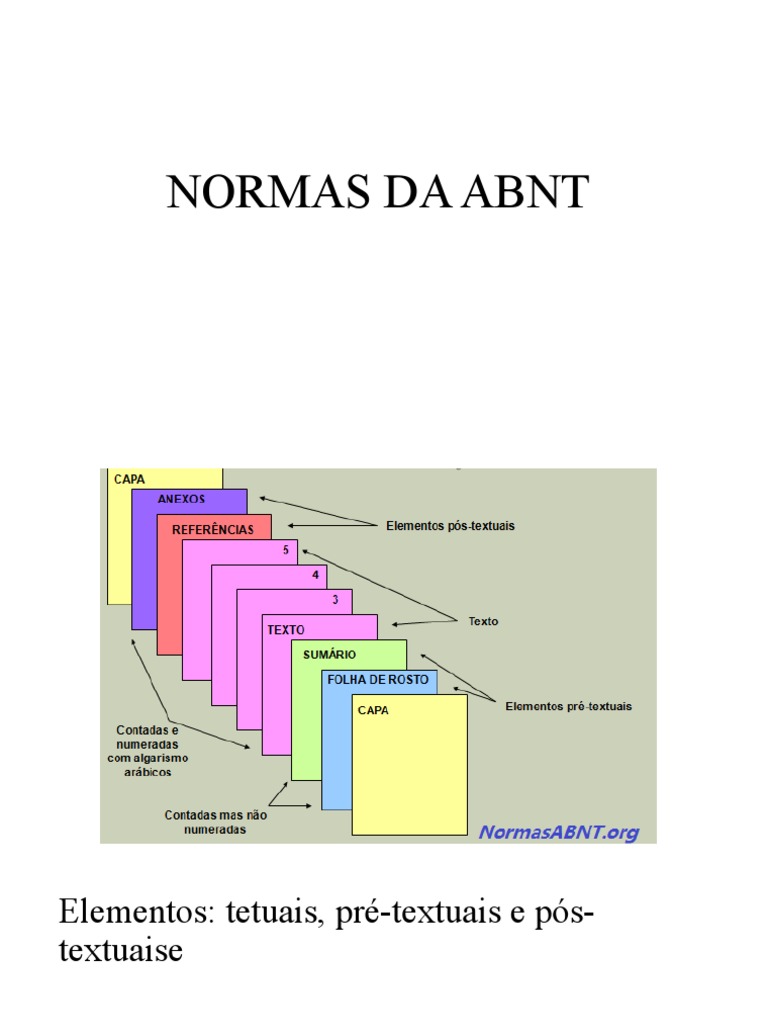 Normas Da Abnt | PDF | Citação | Abstract (resumo)
