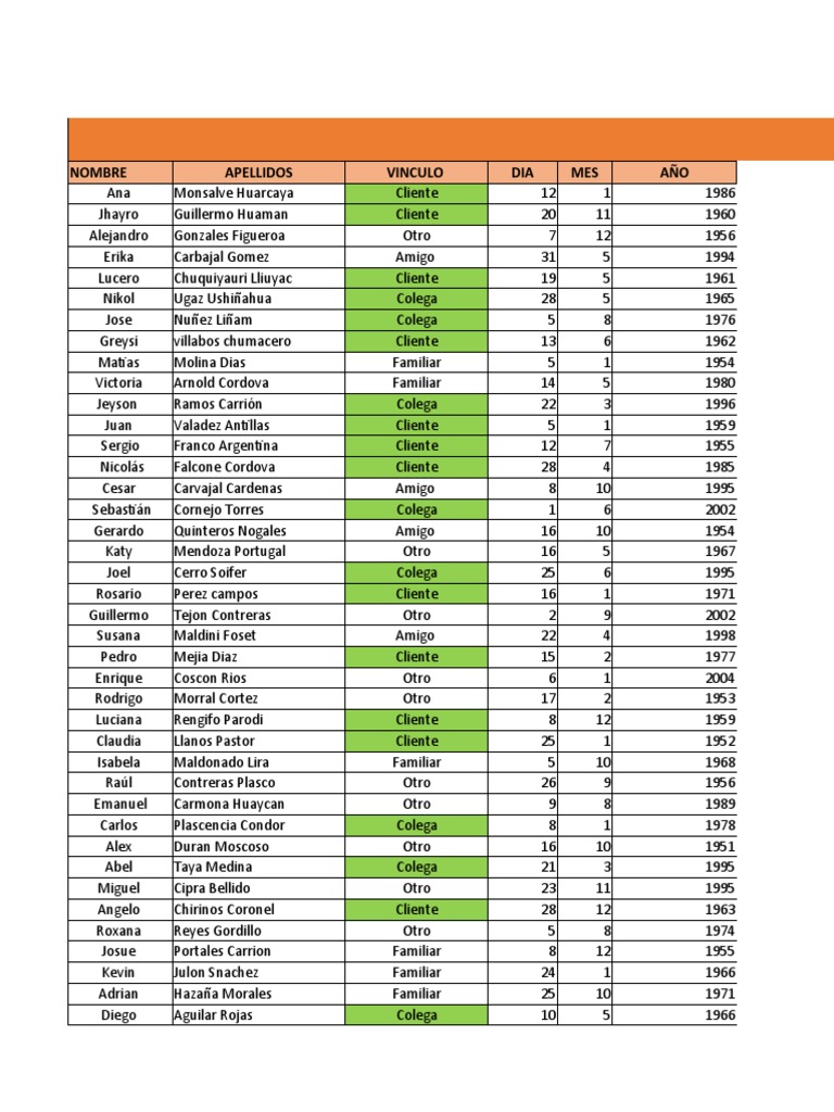 Ta3 Informatica | PDF