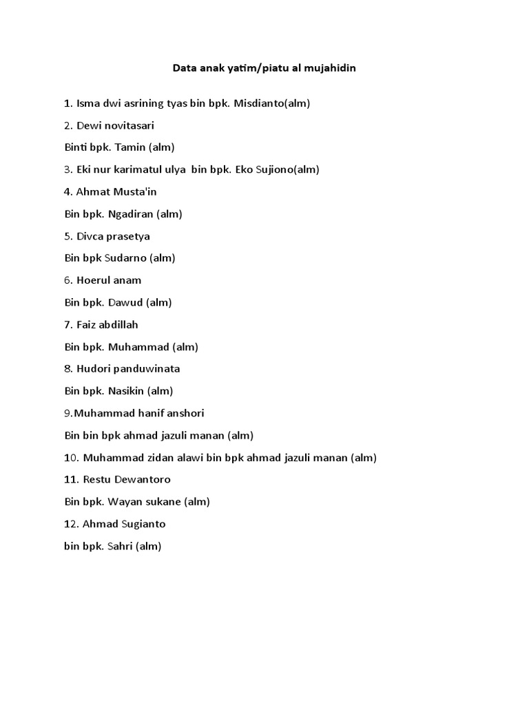 CONTOH Data Anak Yatim | PDF