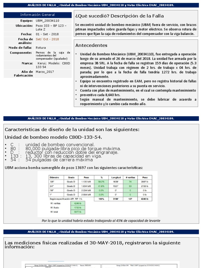 Analisis de Falla | PDF | Tornillo | Ingeniería mecánica