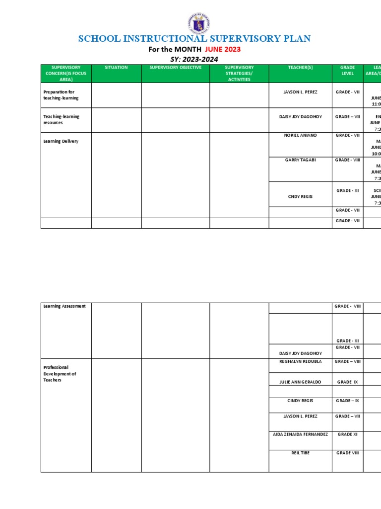 School Instructional Supervisory Plan: For The MONTH | PDF | Teachers ...
