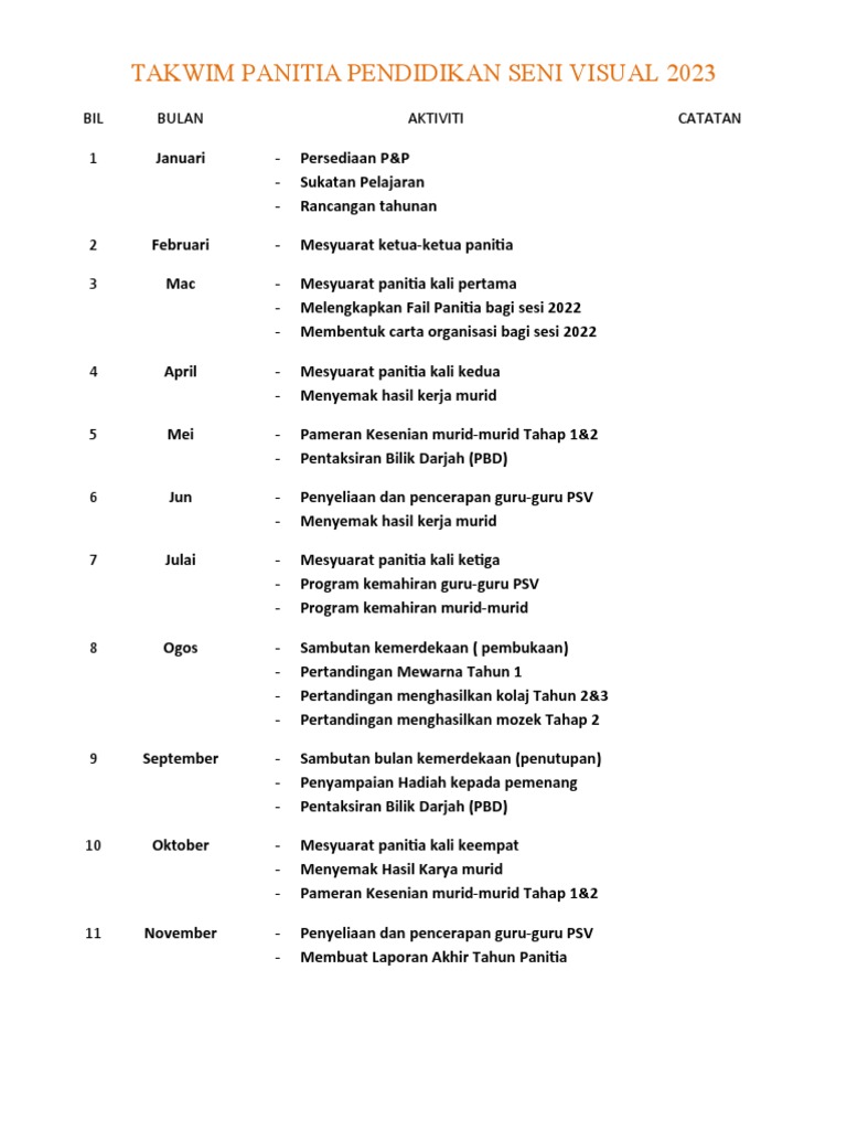 Takwim Panitia Pendidikan Seni Visual 2023 | PDF