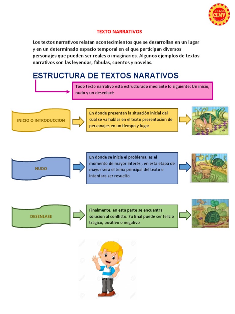 Texto Narrativos | PDF | Narración