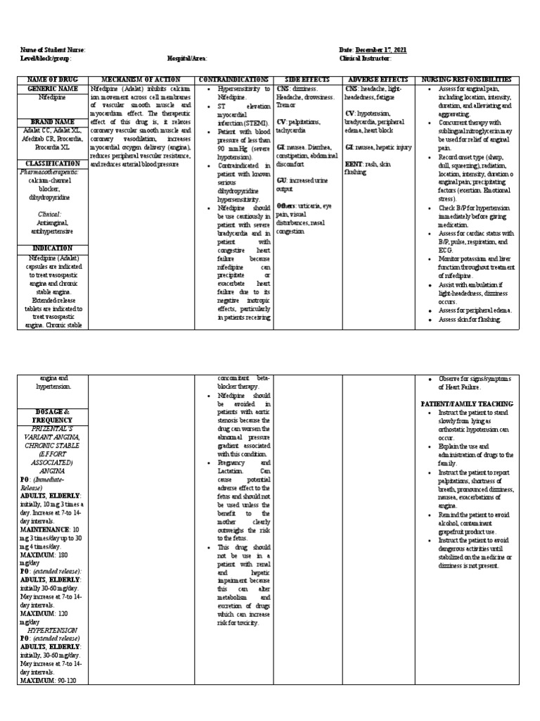 Nifedipine-Drug Study 2BSN3 | PDF | Myocardial Infarction | Heart