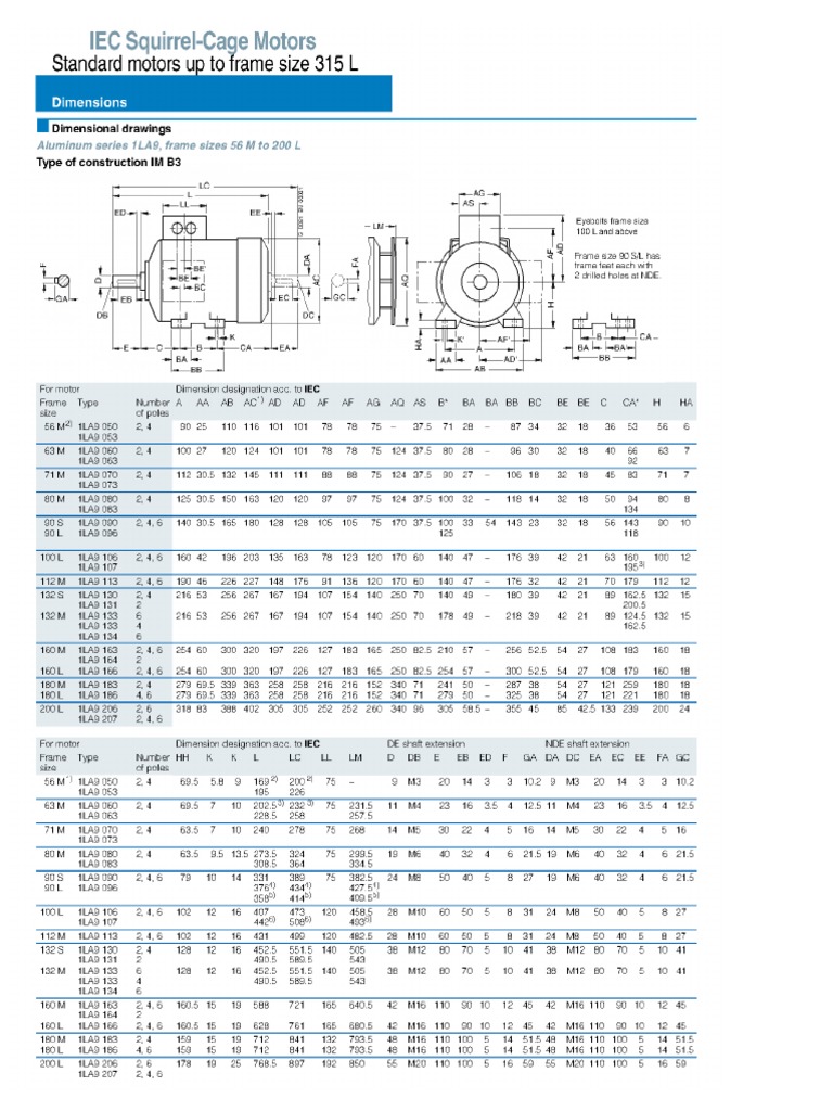 Aluminum series 1LA9 IM B3 | PDF