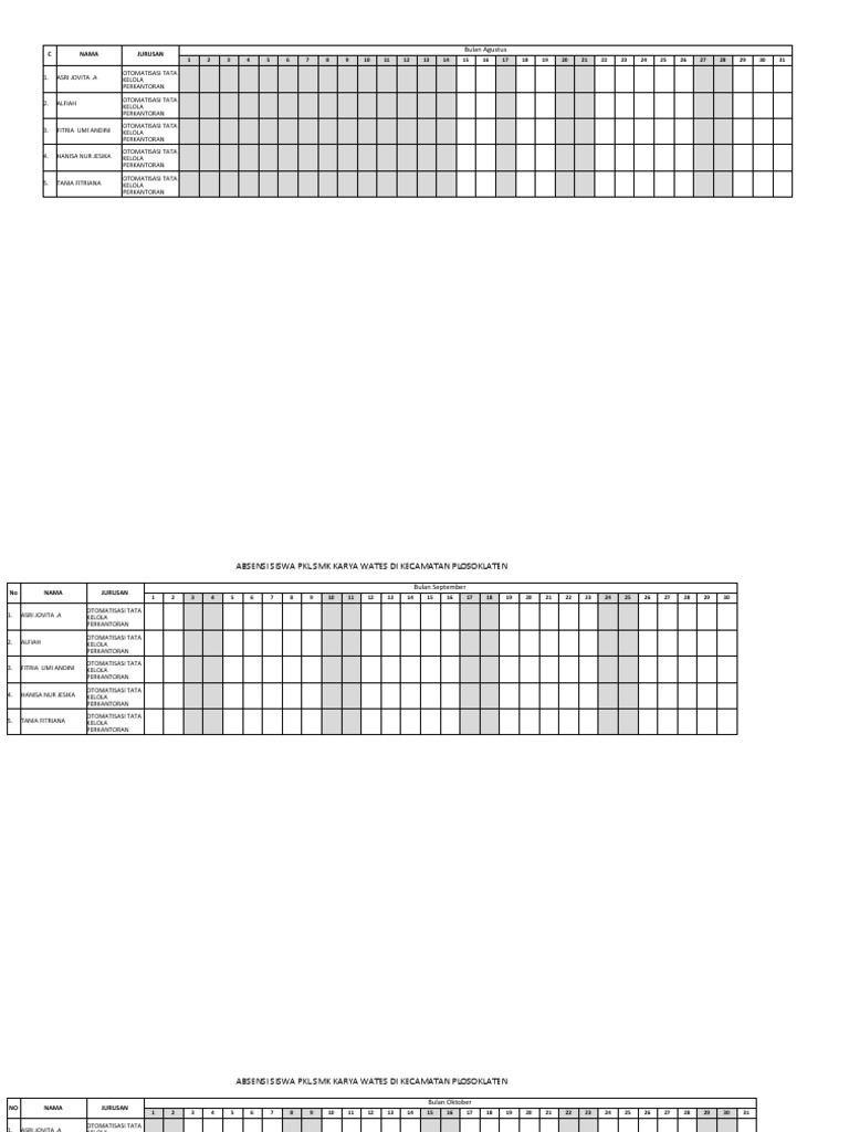 ABSEN PKL SMK KARYA | PDF