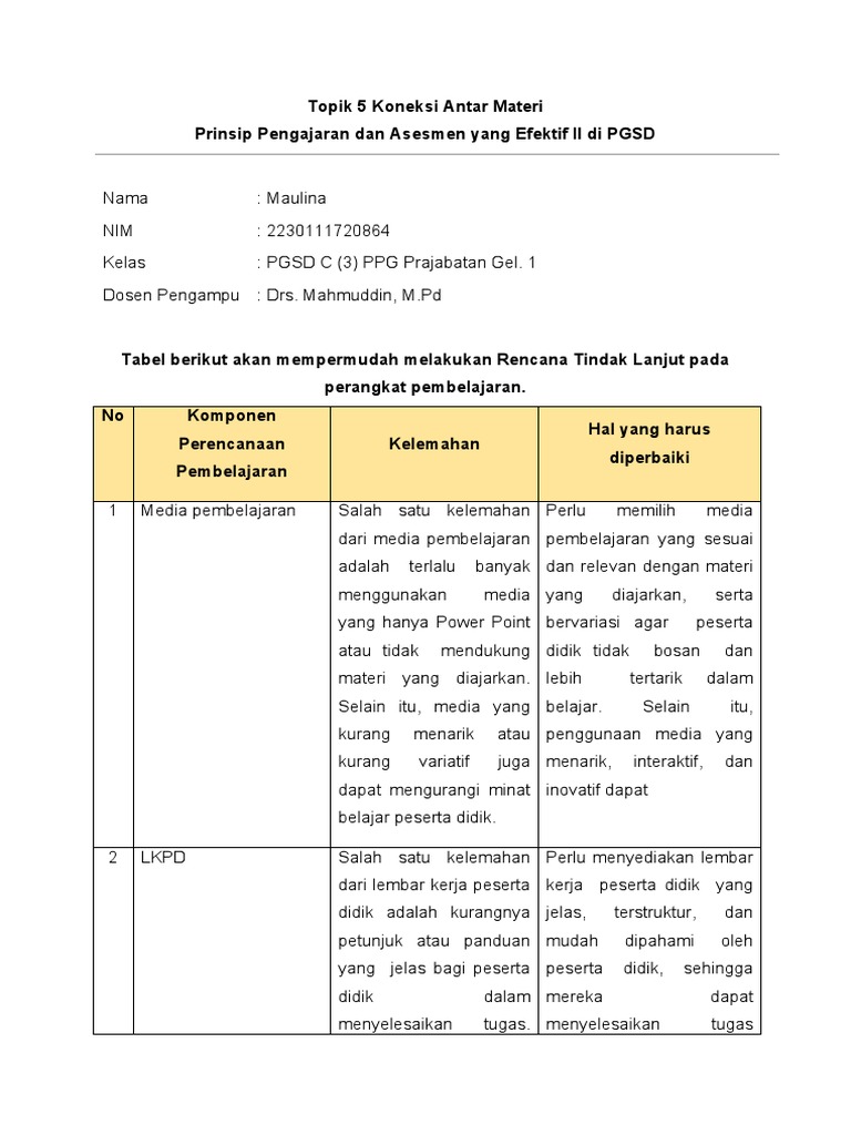 Tabel RTL | PDF