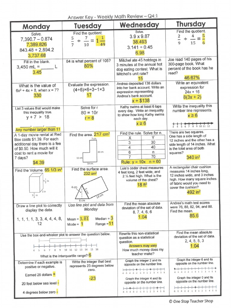 Rising 8th Grade Summer Math Packet Answers | PDF