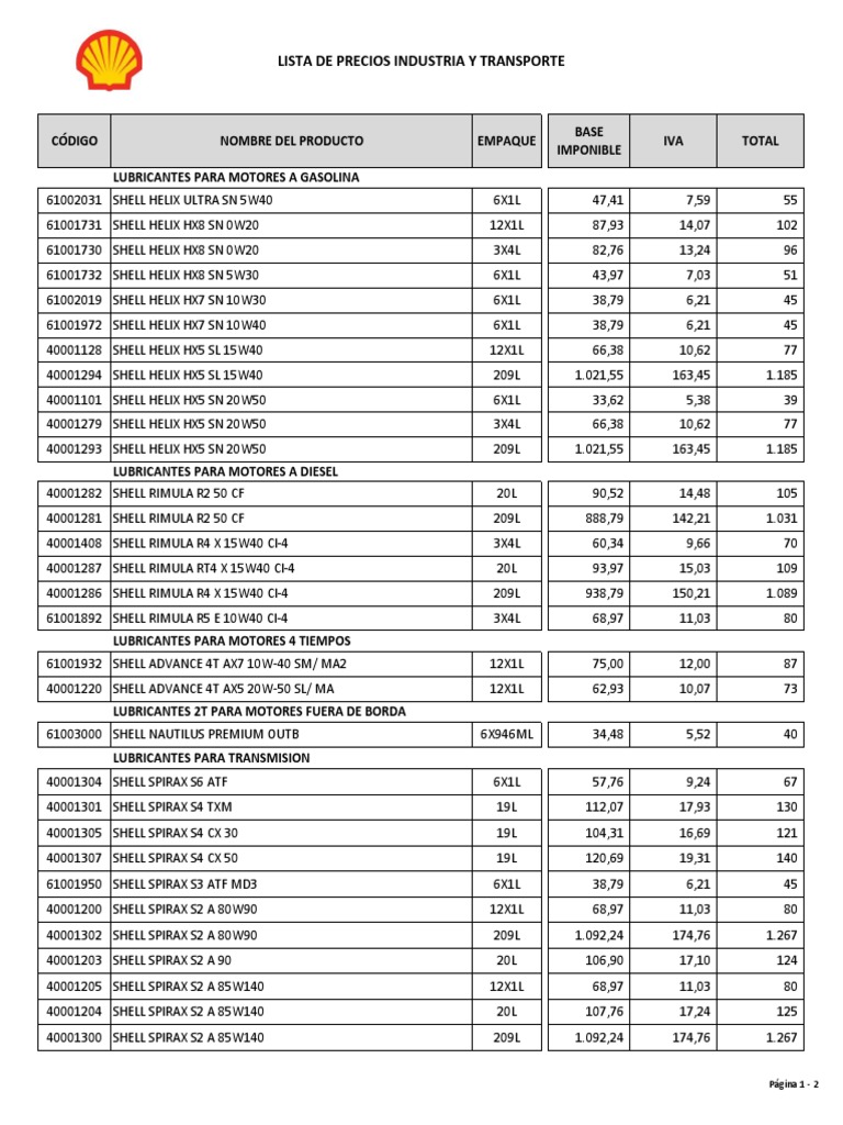 Lista de Precios Shell - Disbattery Noviembre B2B | PDF | Tecnologías ...