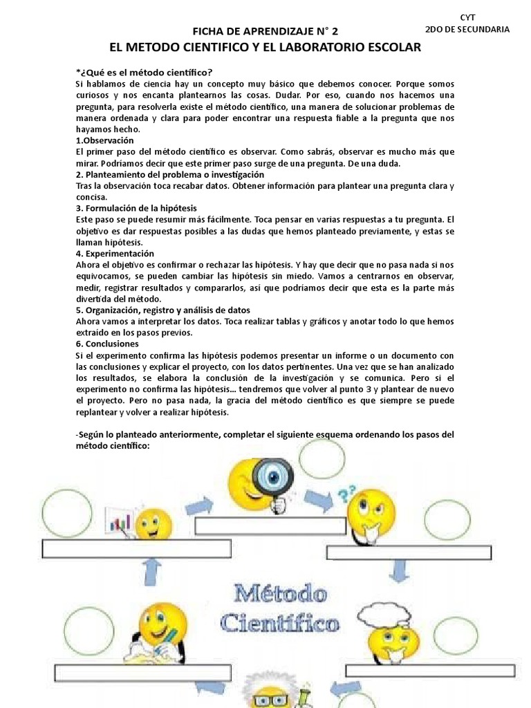 Ficha de Aprendizaje N 2 Metodo Cientifico y Laboratorio Escolar | PDF ...