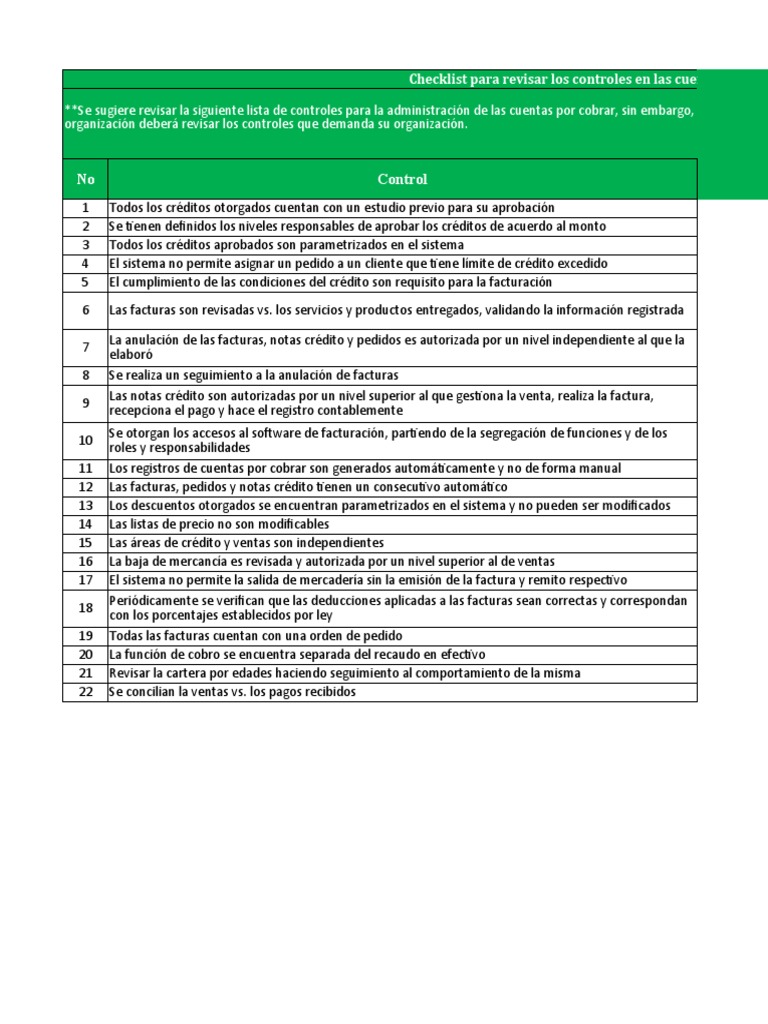 Checklist de Controles Por Área | PDF | Marketing | Gestión de recursos ...