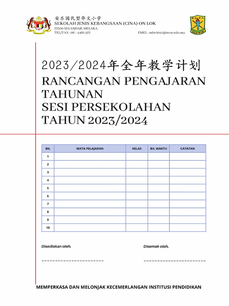 RPT Cover Template | PDF