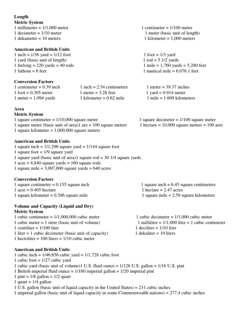 Metric System | PDF | Pound (Mass) | Troy Weight