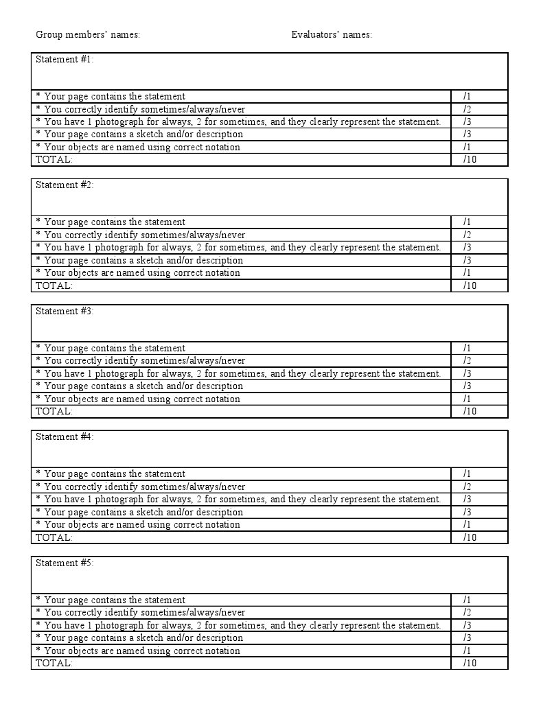 Photo Project Student Rubric | PDF | Teaching Mathematics
