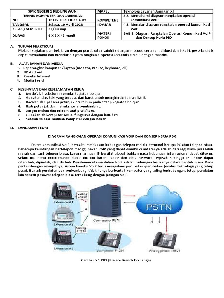 Komunikasi VOiP | PDF