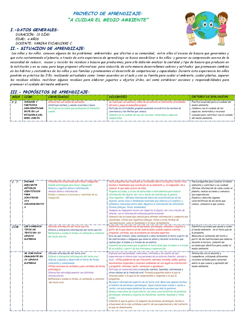 PROYECTO DE APRENDIZAJE CUIDEMOS EL MEDIO AMBIENTE | PDF