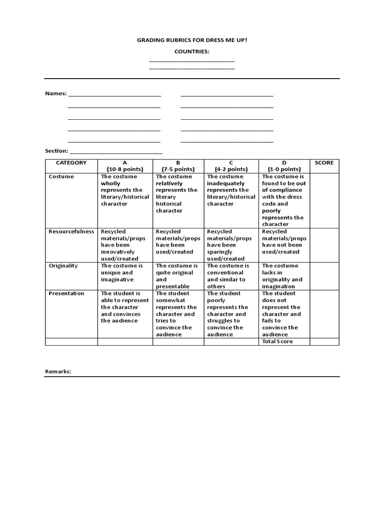Dress Me Up! Grading Rubric | PDF | Language Arts & Discipline