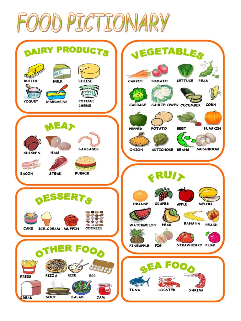 food-pictionary-activities-promoting-classroom-dynamics-group-form_3055 ...