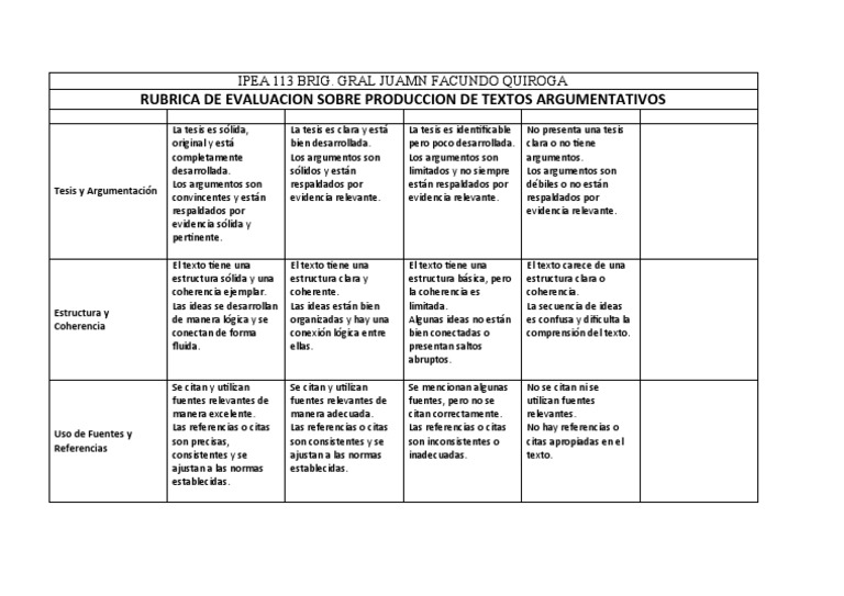Rubrica de Evaluacion Sobre Textos Argumentativos | PDF | Cognición