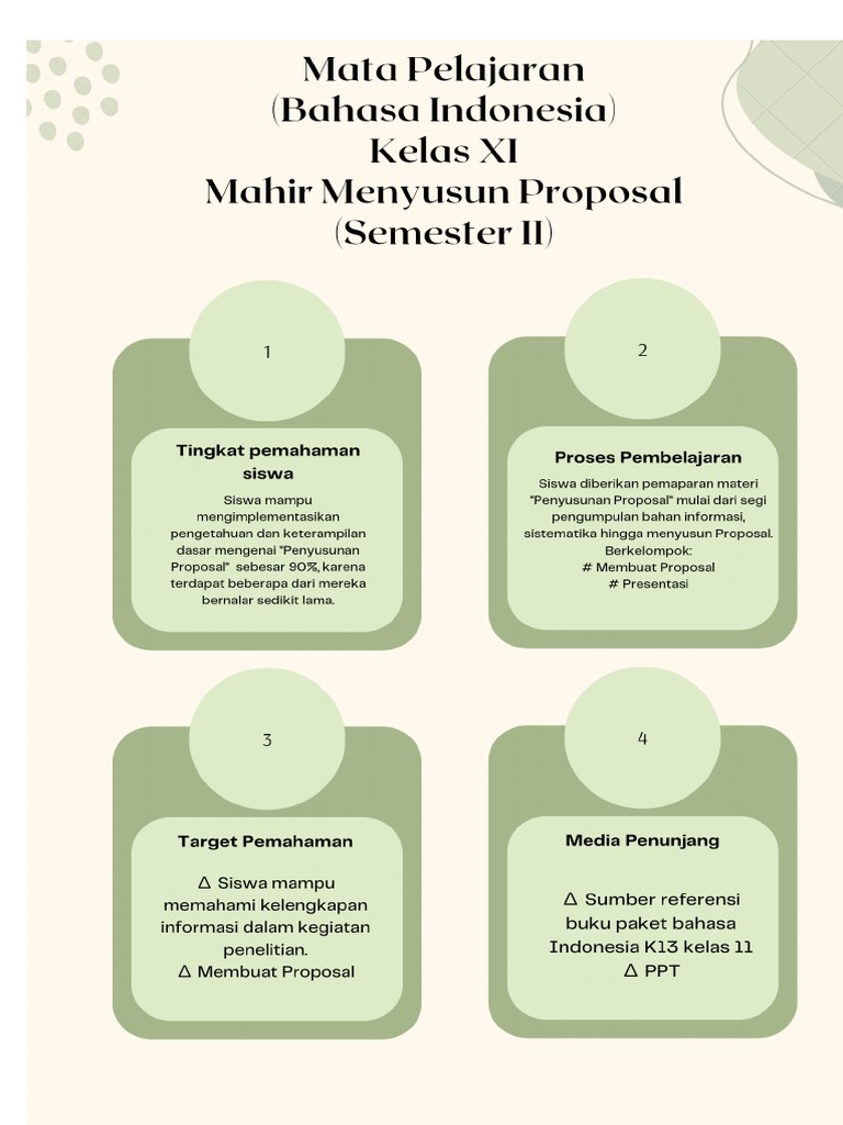 Bindo Kelas (XI) | PDF