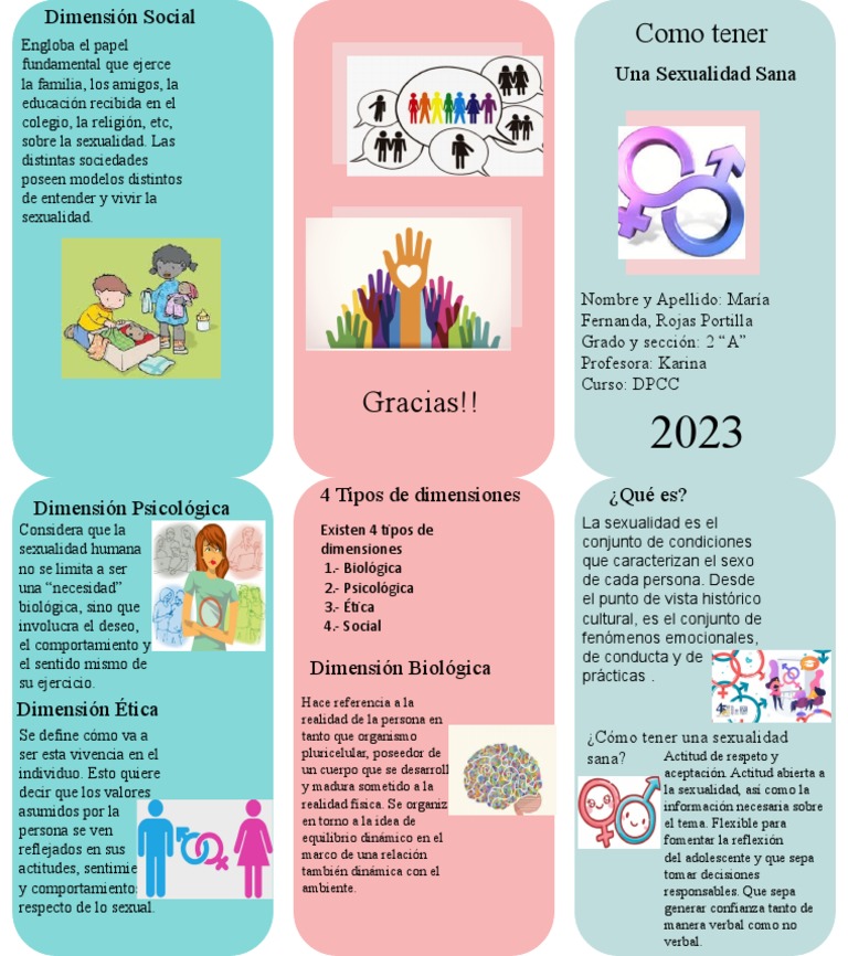 Triptico | PDF | Sexualidad | Comportamiento