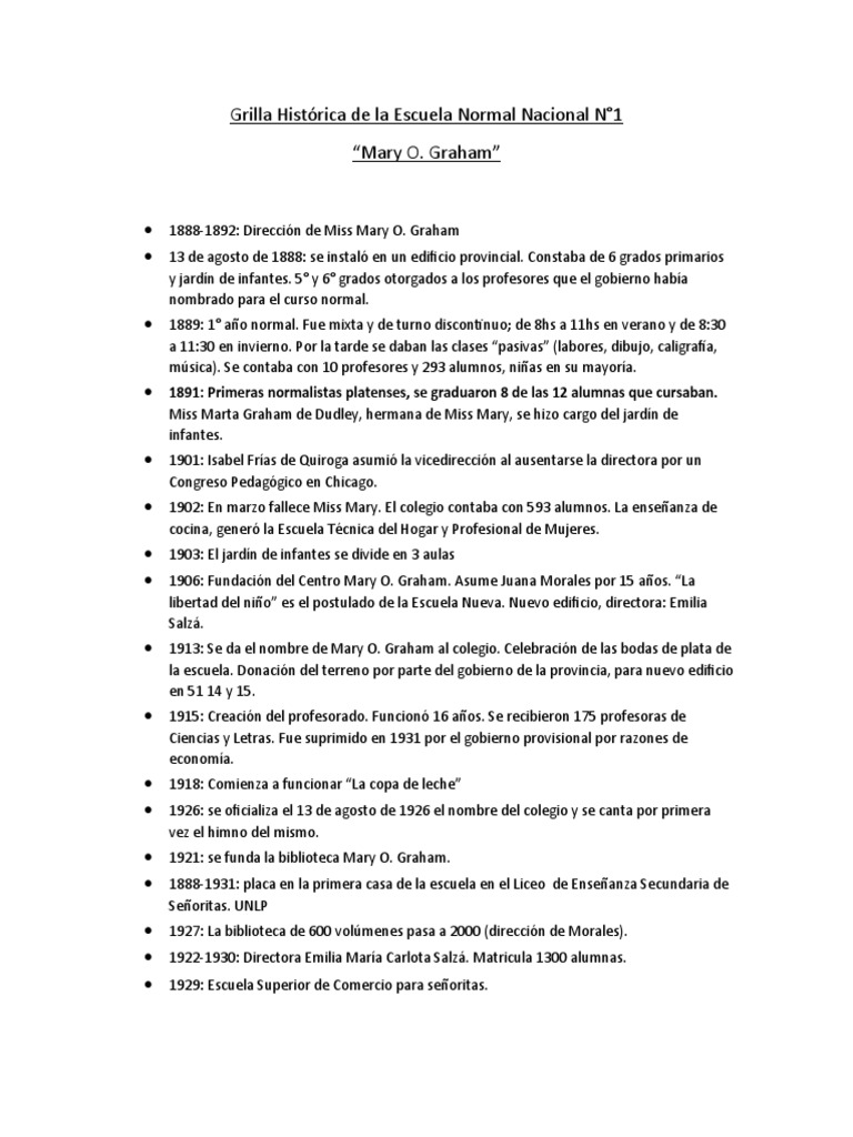 Grilla Histórica de La Escuela Normal | PDF